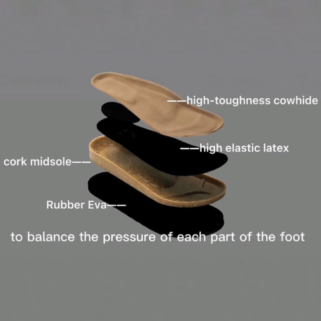 Men`s Revival Slide | Jesus Sandals For Men – Walk In His Footsteps
